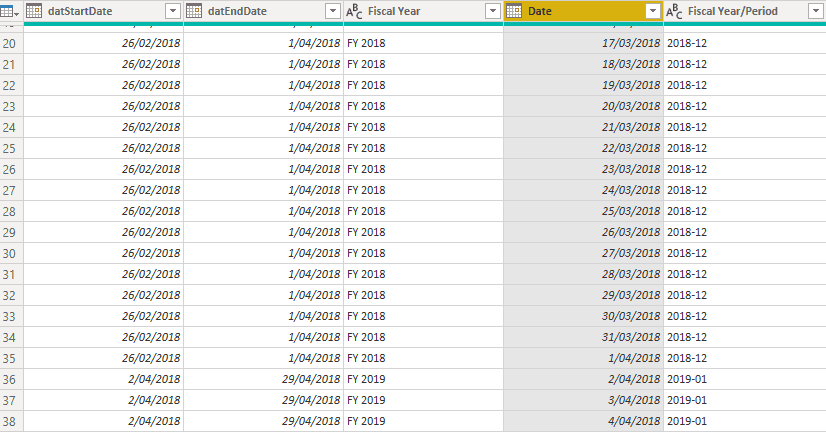 Relative Date filters on Financial Periods in Power BI | CH Personal Blog