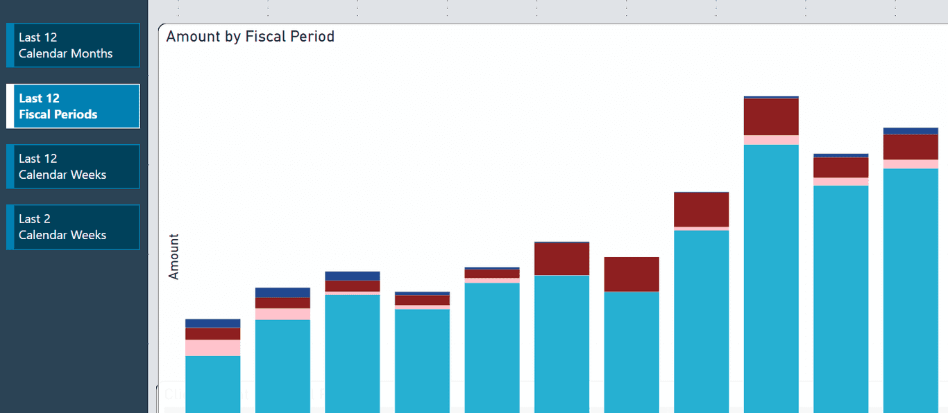Relative Date filters on Financial Periods in Power BI | CH Personal Blog